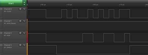 Problem With Form Of Sck Clock Of Spi Protocol Stmicroelectronics