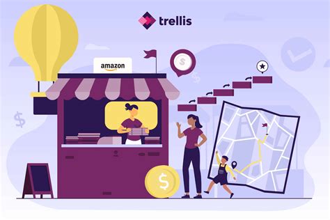 How To Create An Amazon Storefront Setup And Management Guide Trellis