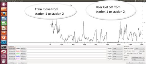 Udp Video Stream Of Implementation Test 1 Download Scientific Diagram