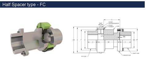 Supply Flexible Flex Coupling Wholesale Factory Kudosworld Transmission Equipment Co Ltd