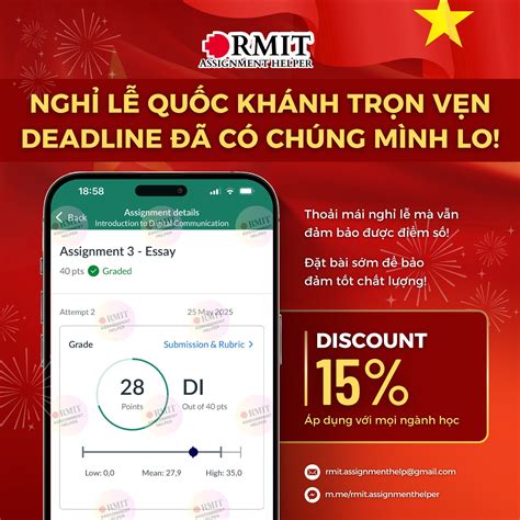 Rmit Assignment Help