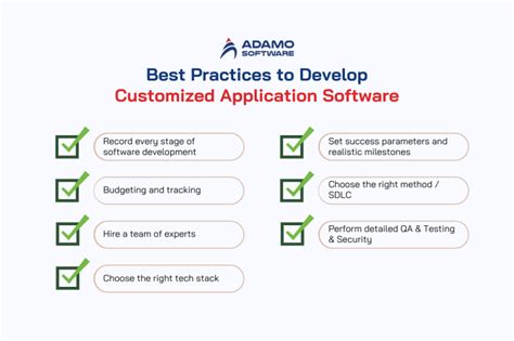 What Is Custom Software Definition Benefits Types Best Practices