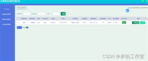 【计算机毕业设计】交通事故档案管理系统事故管理系统设计 Csdn博客