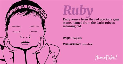 Ruby Name Meaning Origin Popularity Girl Names Like Ruby Mama Natural