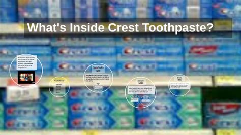 Whats Inside Crest Toothpaste By Kylie Willingham On Prezi