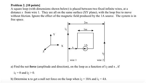 Solved Problem 2 10 Pointsl A Square Loop With Dimensions Chegg Com
