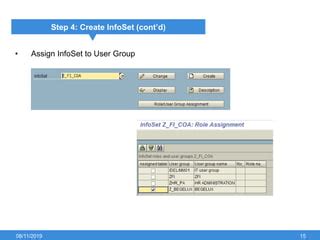 Queries In SAP Introduction PPTX