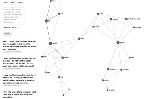 Text Network Visualization For Psychotherapy Nodus Labs Ecological Thinking Through Network