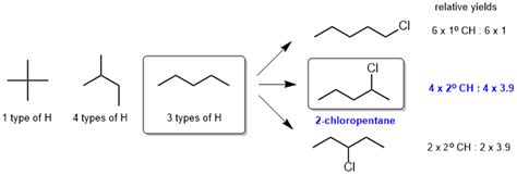 Chem 351 F22 Mt Thermodynamics