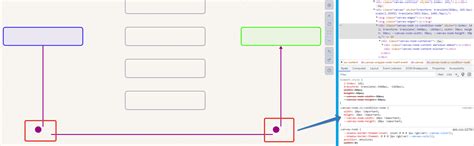 Setting Node Size Via Css In Canvas Custom Css And Theme Design