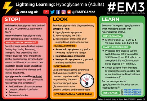 Lightning Learning Hypoglycaemia In Adults — Em3 East Midlands