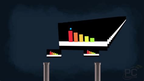 What Kind Of Memory Management Is Done In Multi GPU That Combines Multiple GPUs To Enhance