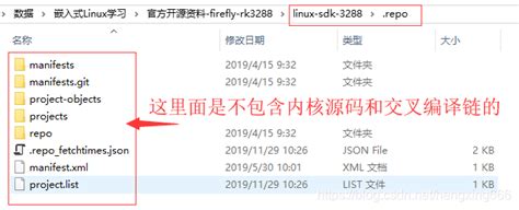 学习嵌入式linux开发——建立交叉编译工具链并编译内核如何linux 内核源码和交叉编译工具 链的路径 Csdn博客
