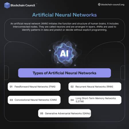 Comparing Different Types Of Artificial Neural Networks