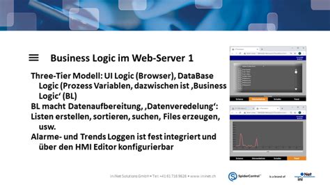 Ein Design Tool Hmi Editor Ininet Solutions Gmbh