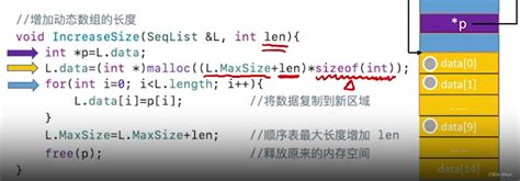 221 顺序表的定义 动态分配顺序表动态分配 Csdn博客 221 顺序表的定义 动态分配顺序表动态分配 Csdn博客