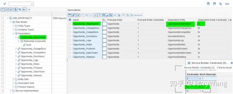 Sap Fiori 的附件处理attachment Handling 知乎