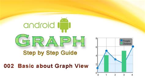 002 basic about library android graph view tutorial youtube