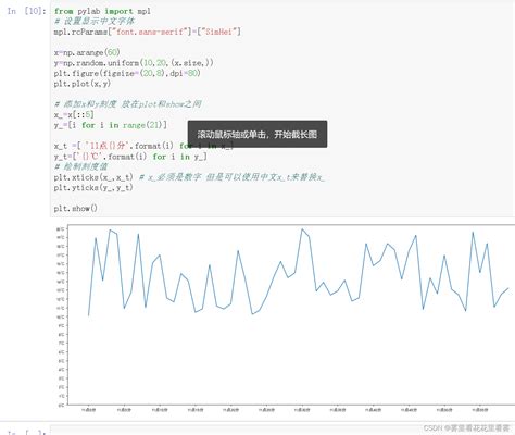 基于anaconda的matplotlib学习anaconda安装matplotlib Csdn博客