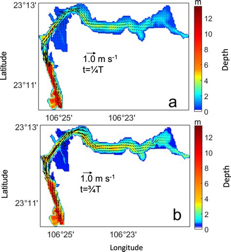 Instantaneous Tidal Currents Show The Flood And The Ebb Flow Patterns Download Scientific
