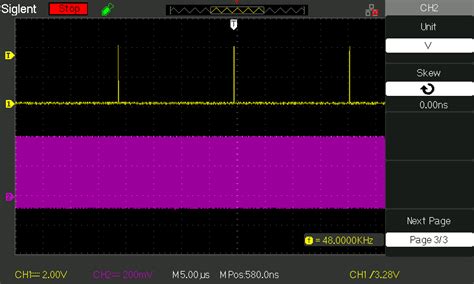 ADSP SC573 SHARC USB ADAU1962A TDM Mode Q A CrossCore Embedded