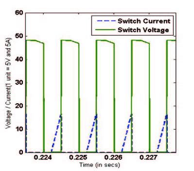 Switch Voltage And Current In Open Loop The Response Of Output Voltage Download Scientific