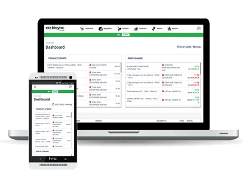 What Is Bisync Bisynccloud