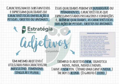 Mapa Mental Adjetivos Inglês Pdf