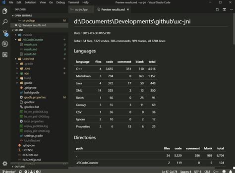 Vscodeおすすめの拡張機能