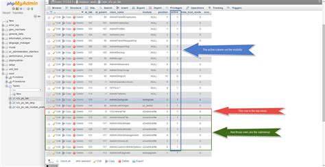 Prestashop Admin Theme Css Overrides Stack Overflow