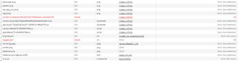 Angularjs Lighthouseservice Worker How To Return 200 When Offline Stack Overflow