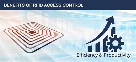 Effortless Door Entry RFID Access Control