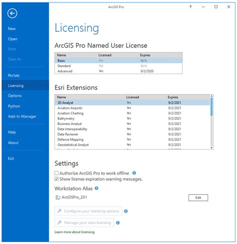 Image Of ArcGIS Pro