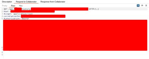 Exploits Explained Escalating Privileges With Ssrf Blog Synack