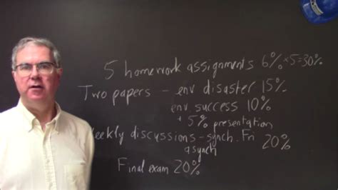 Welcome To CHEM301 YouTube