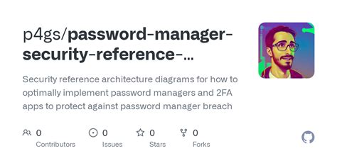 Github P4gspassword Manager Security Reference Architecture