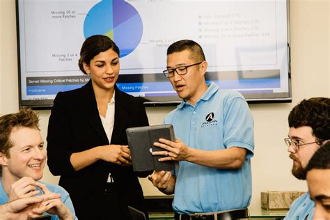 Data Encryption Cyber Security Services