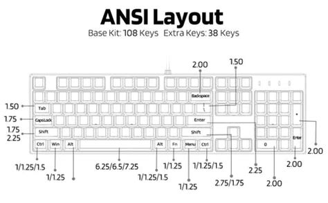 The Ultimate Guide To Keycaps Material Profile And Beyond Redragonshop