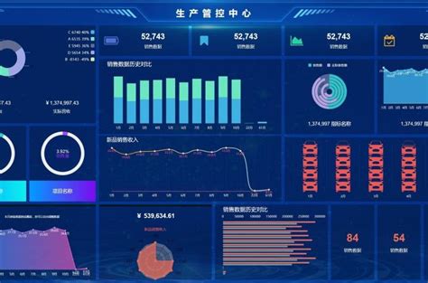 工业数据采集系统是一种具有现场实时数据采集自动化系统 产品关键词 工业自动化数据采集系统 数据采集系统m 工业数据采集系统 数据自动化采集