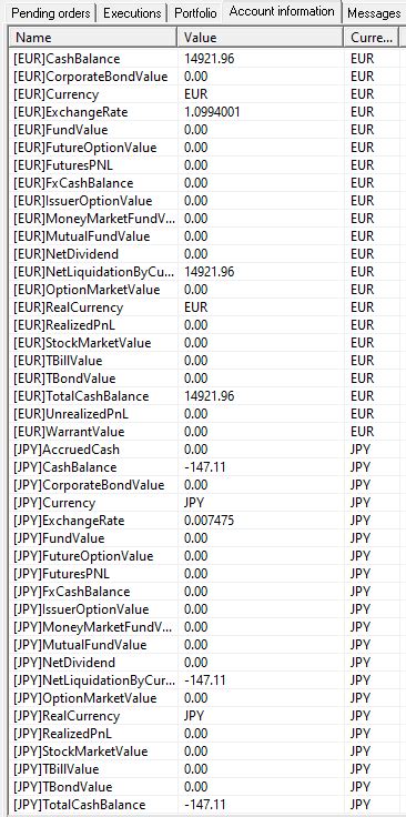 Fill On Executions Tab Of IBC But No Position Shown On Portfolio Tab