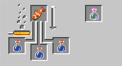 Github Nightkosh Advanced Fishing