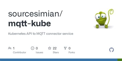 GitHub Sourcesimian Mqtt Kube Kubernetes API To MQTT Connector Service