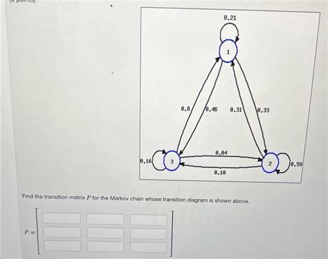 Solved Find The Transition Matrix P For The Markov Chain