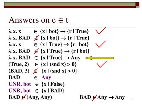 Ppt Static Contract Checking For Haskell Powerpoint Presentation Free Download Id4125691