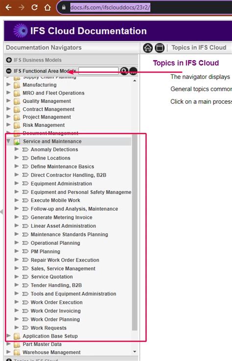 IFS 10 User Manual AM IFS Community