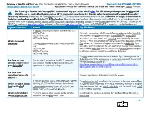 FSBP Forms And Brochures Library AFSPA