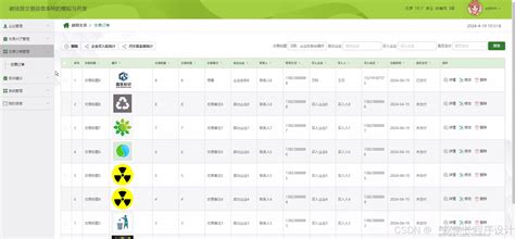 Python毕设 碳排放交易信息系统的模拟与开发程序论文开发在线碳交易模拟系统。 Csdn博客