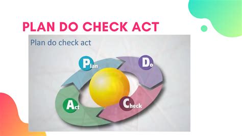 Advanced Agile Scrum Demo Ppt Ppt
