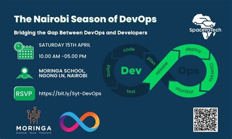 Daniel Dodoo Posted On Linkedin