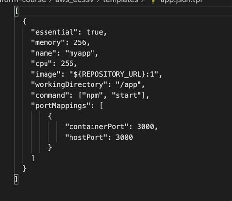 Running Docker Image On Ecs Cluster By Fisheye Jan 2024 Medium